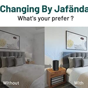 Jafanda Air Purifiers for Dorm Room Home bedroom,H13 True HEPA Coverage 450 sqft,23 dB Air cleaner,Effectively Remove Pollen Dust and Odor to Prevent Seasonal Air Diseases,Night Light