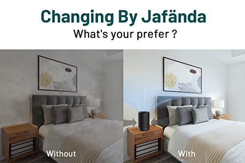 Jafanda Air Purifiers for Dorm Room Home bedroom,H13 True HEPA Coverage 450 sqft,23 dB Air cleaner,Effectively Remove Pollen Dust and Odor to Prevent Seasonal Air Diseases,Night Light