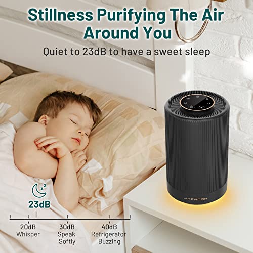 Jafanda Air Purifiers for Dorm Room Home bedroom,H13 True HEPA Coverage 450 sqft,23 dB Air cleaner,Effectively Remove Pollen Dust and Odor to Prevent Seasonal Air Diseases,Night Light