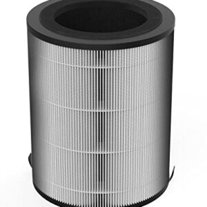 Jafända Air Purifier JF100 Replacement Filter, True HEPA & Activated Carbon Filters Set