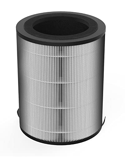 Jafända Air Purifier JF100 Replacement Filter, True HEPA & Activated Carbon Filters Set