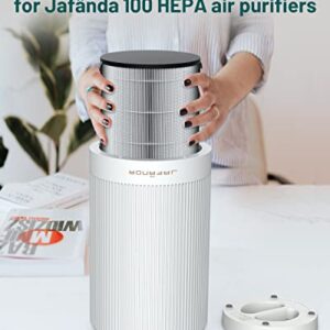 Jafända Air Purifier JF100 Replacement Filter, True HEPA & Activated Carbon Filters Set