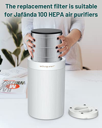 Jafända Air Purifier JF100 Replacement Filter, True HEPA & Activated Carbon Filters Set