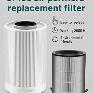 Jafända Air Purifier JF100 Replacement Filter, True HEPA & Activated Carbon Filters Set