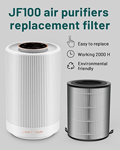 Jafända Air Purifier JF100 Replacement Filter, True HEPA & Activated Carbon Filters Set