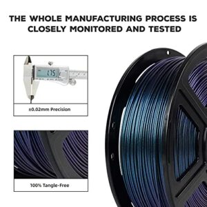 FLASHFORGE 3D Printer Filament Color Changeable PLA Filament 1.75mm, Different Color by Light, Perfectly Hide The Layer Line, 1kg (2.2lbs) Spool-Dimensional Accuracy +/- 0.02mm (Burnt Titanium, PLA)