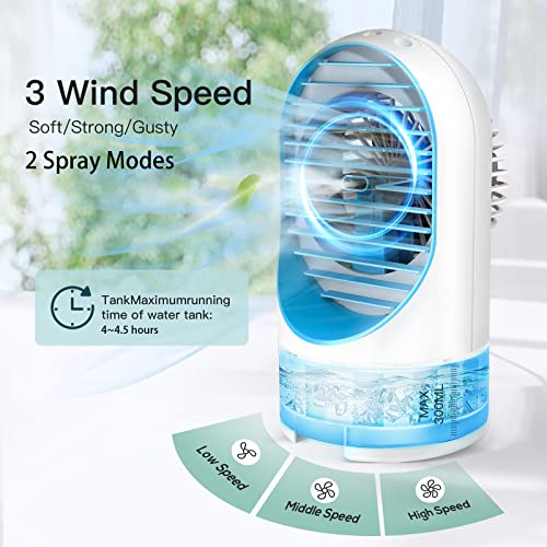 Portable Air Conditioner Fan Personal Air Cooler with 3 Speeds Wind and 7 Color LED Light Small Evaporative Cooling Fan Mini Humidifier Misting Fan for Bedroom, Home, Office