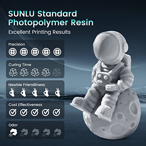 SUNLU 3D Printer Resin 1KG, 405nm UV Curing Standard Photopolymer Rapid Resin for 4K/8K LCD/DLP/SLA 3D Printing, High Precision, Low Shrinkage, Grey 1000g