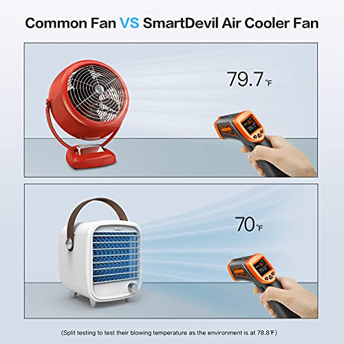 SmartDevil Personal Air Cooler, USB Portable Air Conditioner Fan with Night Light, 90° Oscillation, Built-in Ice Tray, Desk Cooling Fan for Home, Office