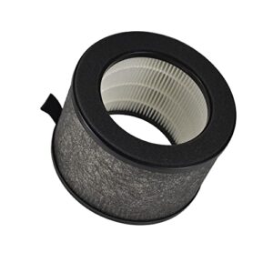 unbeaten air purifiers filter un103rf