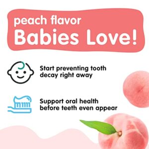 Foam Toothpaste Kids, Toddler Low Fluoride Toothpaste with Natural Formula to Reduce Plaque, Children Whitening Foaming Toothpaste for U Shaped Toothbrush for Kids Ages 3 and Up (Peach)