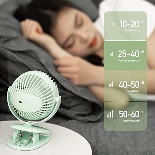 Yirepny Rechargeable Clip on Fan, USB Fan Mute Natural Wind Summer Desk Clip on Mini Portable Fan, Small Fan with Sturdy Clamp for Home,Office,Outdoor White