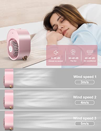 Harmohom Misting Fan Portable, Mini Air conditioner Fan, Small Desk Fan with 3 Adjustable Speeds, USB Quiet Personal Mist Fan with Colorful Nightlight for Travel Outdoor Office Makeup (Pink)