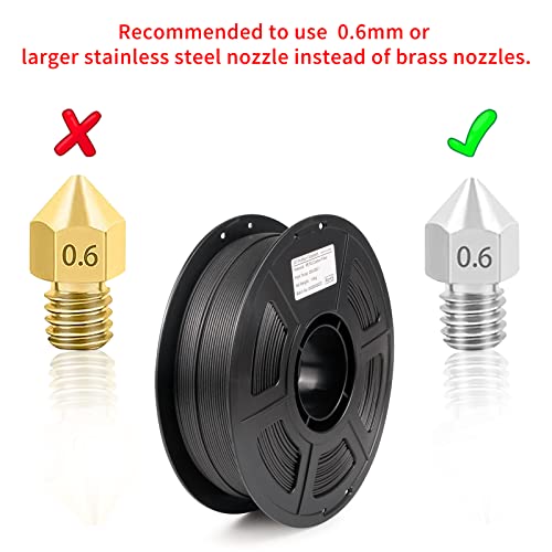 3D Printer Filament, IEMAI PETG Filament 1.75mm, PETG Filament Filled 20% Carbon Fiber, 3D Printing Filament 1kg Spool Matte Black