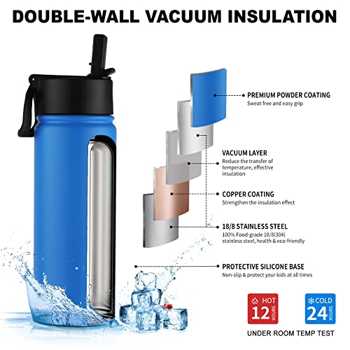 Insulated Water Bottle with Straw Lid, Double Wall Vacuum, Stainless Steel Thermos for Boys and Girls Leak Proof Water Bottle 17OZ