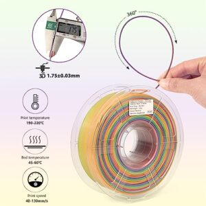 PLA+ 3D Printer Filament, Pla Filament 1.75mm Rainbow PLA, Color Change Filament Dimensional Accuracy +/- 0.03 mm,1 KG Spool