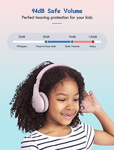 Neesolo Kids Wireless Headphones, Kids Headphones Girls with Microphone, Wireless 5.0 Stereo Sound Kids Headset for School, Comfort-Fit Over Ear Children Headphones for iPad Tablet Home School