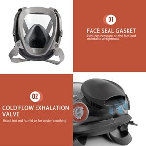 LZLLHX Full Face Respirator Mask Set- Gas Cover Organic Vapor Mask and Anti-fog,dust-proof Face Cover,Protection for for painting, Chemistry, Woodworking ，Machine Polishing, Welding, Paint spary