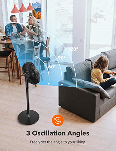 Standing Pedestal Fan, Floor Fan For Home/Bedroom With Remote Control & Touch-Screen, PATENT Wind Changing With Temp, Oscillating Standing Multi-Functional Fan, Ultra Quiet, 9 Speeds & Turbo