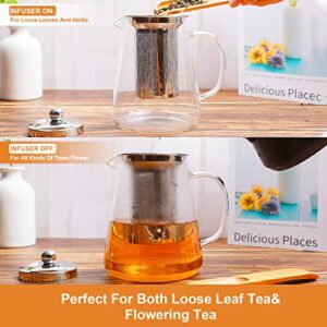 Fridge Pitcher, 64 oz/1800ml Glass Pitcher With Lids for Fridge, Ice Tea Pitcher, Great for Juice, Milk, Coffee, Lemonade - Heat Resistant Borosilicate Glass Jug