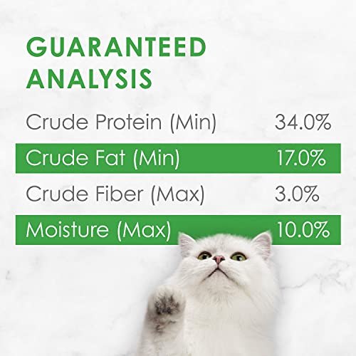 Fancy Feast Gourmet Dry Cat Food (3) Flavor Variety Pack (Filet Mignon, Ocean Fish and Salmon, Chicken and Turkey) Plus Aurora Pet Catnip Toy