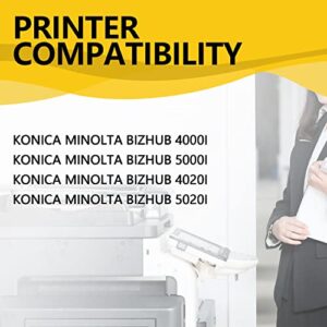 ZHANBO TNP75 TNP76 Remanufactured Black Toner Cartridge ACF0032 AFC0033 Compatible with Konica Minolta Bizhub 4000i 5000I Printers