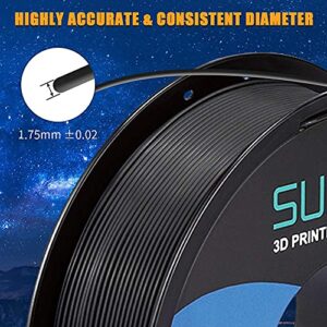 SUNLU PLA+ Filament 1.75mm 10KG PLA Plus 3D Printing Filament for 3D Printer & 3D Pens Tolerance Accuracy +/- 0.02 mm, 11x1KG (10 Colors)