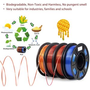 iSANGHU 4Packs Gradient Silk PLA 3D Printer Filament Bundle, Multicolor Changing 1.75 PLA Filament Bundle with Silk Shiny Surface, 3D Printing Filament for Most 3D Printers 250G/0.55lb*4 Sets