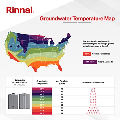 Rinnai RSC160eP Smart-Circ Condensing Gas Tankless Water Heater, Super High Efficiency Plus Propane Heater, Up to 9 GPM, Outdoor Installation, 160,000 BTU