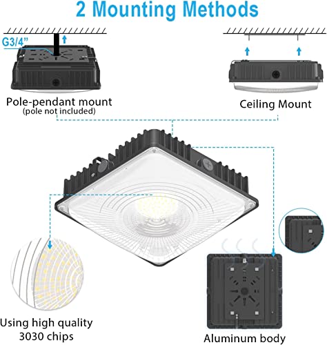 FUHAI LED Canopy Light Fixture,70W,300W HID/HPS Replacement, 9.5 x 9.5 , LED Shop Light, 5700K, AC100-277V, IP65 Waterproof YZD-2022 LED canopy light 2022