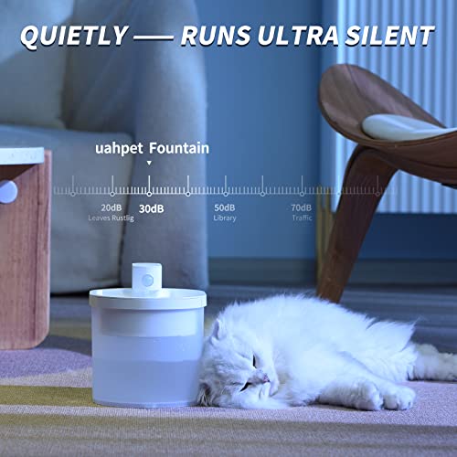 uahpet Cat Water Fountain, Wireless & Battery Operated 67oz/2L Automatic Pet Water Fountain for Cats, Dogs, Multiple Pets