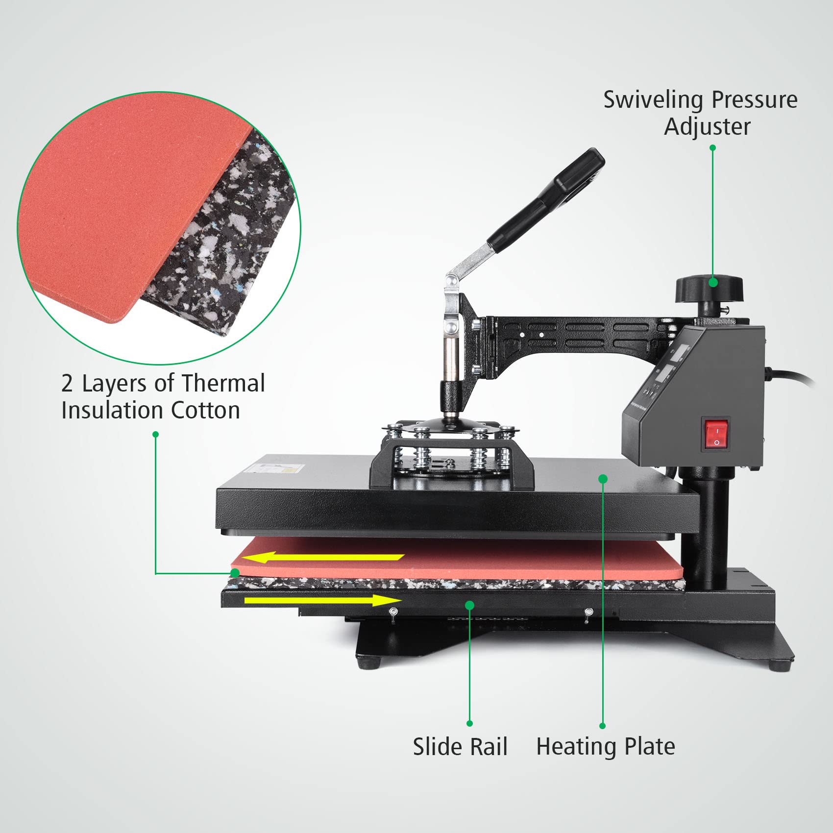 Slendor Heat Press 15x15 inch 5 in 1 Heat Press Machine 360 Degree Swing Away Digital Tshirt Press Machine Multifunction Sublimation Combo for T Shirts Mugs Hat Plate Cap Bottle