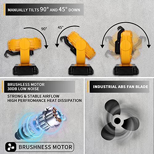 WaxPar Industrial Fan Compatible with Dewalt 20V Fan, Cordless Jobsite Fan High Velocity Fan with AC Cord Quiet Brushless Motor Fan 3-Speed Adjustable for Patios, Garage, Greenhouse, Tent, Industrial