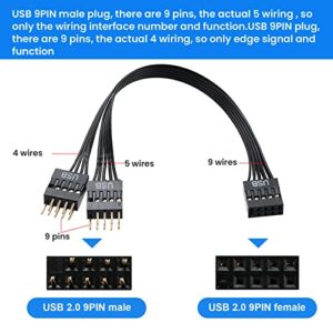 MZHOU 9-PIN USB2.0 Extension Cable, 9PIN to Dual PIN Extension Port,USB Cable for Computer Motherboard, Black