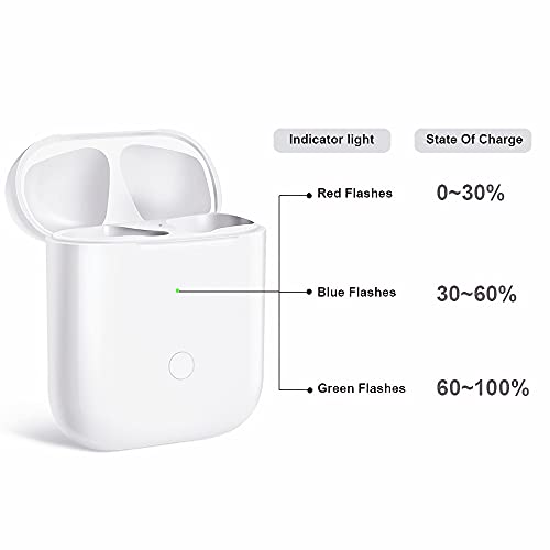 Avainaly Wireless Charging Case Compatible with AirPods 1/2 Generation, Wireless Air Pods 2nd Charging Case Replacement, Support Pairing and Sync, Without Earbuds(White for AirPods 1/2)