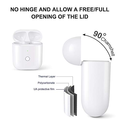 Avainaly Wireless Charging Case Compatible with AirPods 1/2 Generation, Wireless Air Pods 2nd Charging Case Replacement, Support Pairing and Sync, Without Earbuds(White for AirPods 1/2)