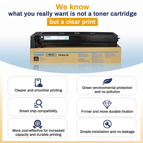 TN711 TN712 Black Toner Cartridge for Konica Minolta TN711K TN712K(A3VU030) Toner Compatible with Bizhub C754 C654 754E 654E Toner Page Yield 47200 (1 Pack)…