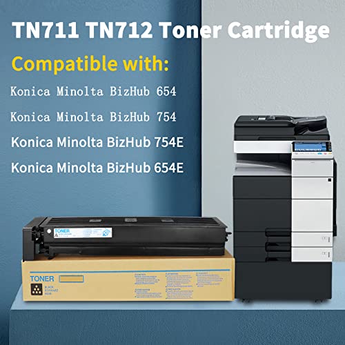 TN711 TN712 Black Toner Cartridge for Konica Minolta TN711K TN712K(A3VU030) Toner Compatible with Bizhub C754 C654 754E 654E Toner Page Yield 47200 (1 Pack)…