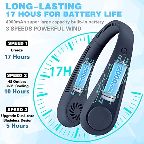 MITO Bladeless Neck Fan, Hands Free Portable Neck Fan, 4000 mAh USB Rechargeable Personal Fan, 3 Speeds Leafless Hanging Neck Fan, 360° Cooling Quiet Neck Cooler for Women Men Outdoor Indoor-BLUE