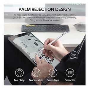 Stylus Pen with Tilt Sensitive & Palm Rejection, Active Pencil Compatible with (2018-2022) Apple iPad Pro 11/12.9 Inch, iPad 10.2 7/8/9th Generation, iPad Air 3rd/4th, iPad Mini 5/6th Gen