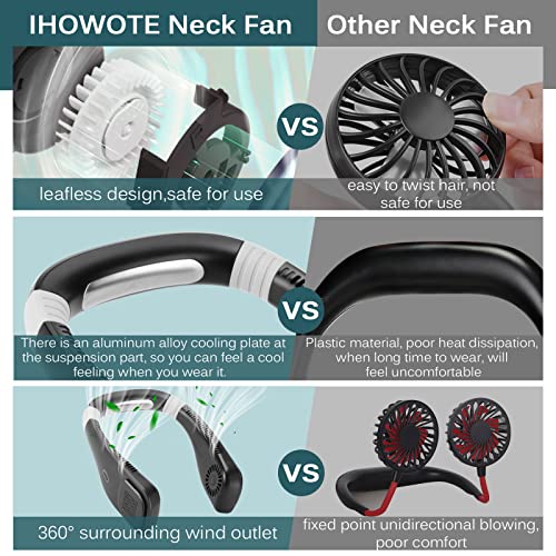 IHOWOTE Neck Fan,2022 Upgraded Portable Neck Fan with Cooling Towel(40"x12"),360° Cooling Personal Hanging Fan with 3 Speed,Blow Cold Air in Heat Day,Long Use Time,Perfect for Outdoor Indoor(Black)