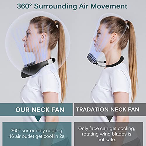 IHOWOTE Neck Fan,2022 Upgraded Portable Neck Fan with Cooling Towel(40"x12"),360° Cooling Personal Hanging Fan with 3 Speed,Blow Cold Air in Heat Day,Long Use Time,Perfect for Outdoor Indoor(Black)