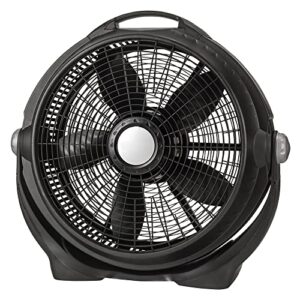 nw 20" wind machine air cirulator floor fan with 3 speeds,black