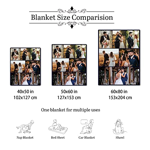 JIYEPOPO Custom Blanket with Photos and Text, Personalized Throw Blanket with Picture Collage, Customized Flannel Blankets for Wife Husband Mom Anniversary Wedding Pet Loss Memorial Gifts 60x80 Inch