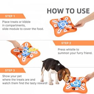 MateeyLife Dog Puzzle Toys, Treat for Mental Stimulation, Interactive Food Puzzles Toys Smart Dogs Brain Games, Enrichment Gifts Cat Puppy Small Medium Large