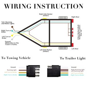 Serlainxin Trailer Lights Wire, 36ft Trailer Wiring Harness Kit, 4 Pin Trailer Wiring Harness 4 Wire 4 Pin Flat Connector for Trailer Lights, Boat etc