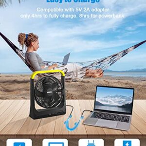 8-inch 10400mAh Battery Operated Fan(up to 28Hrs work time) - Portable Fan Rechargeable - USB Personal Desk Fan - Battery Powered Fan use for Bedroom, Desktop, Table, Office, Camping, and Outdoor