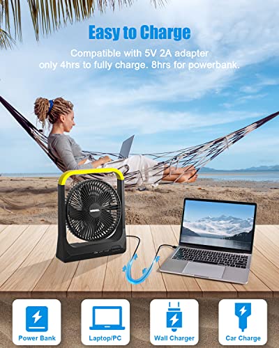 8-inch 10400mAh Battery Operated Fan(up to 28Hrs work time) - Portable Fan Rechargeable - USB Personal Desk Fan - Battery Powered Fan use for Bedroom, Desktop, Table, Office, Camping, and Outdoor