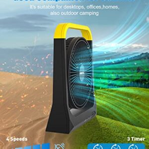 8-inch 10400mAh Battery Operated Fan(up to 28Hrs work time) - Portable Fan Rechargeable - USB Personal Desk Fan - Battery Powered Fan use for Bedroom, Desktop, Table, Office, Camping, and Outdoor