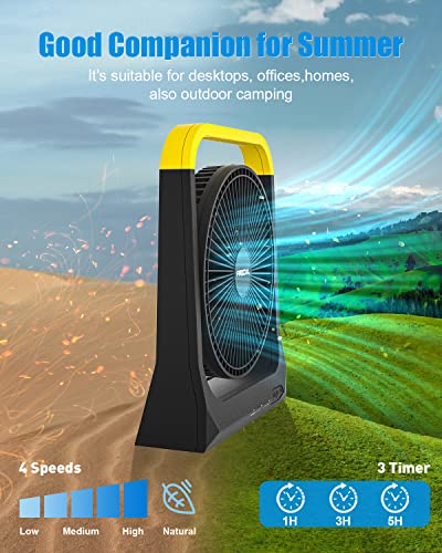 8-inch 10400mAh Battery Operated Fan(up to 28Hrs work time) - Portable Fan Rechargeable - USB Personal Desk Fan - Battery Powered Fan use for Bedroom, Desktop, Table, Office, Camping, and Outdoor